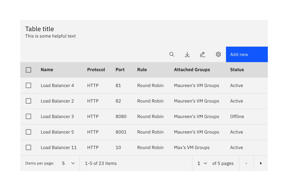 Data table – Carbon Design System Data table – Carbon Design System